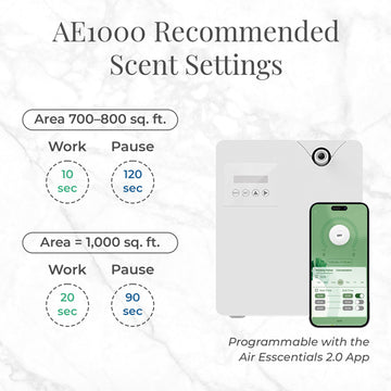 Products – Air Esscentials